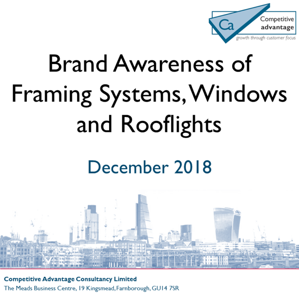 Windows & Frames Brand Awareness